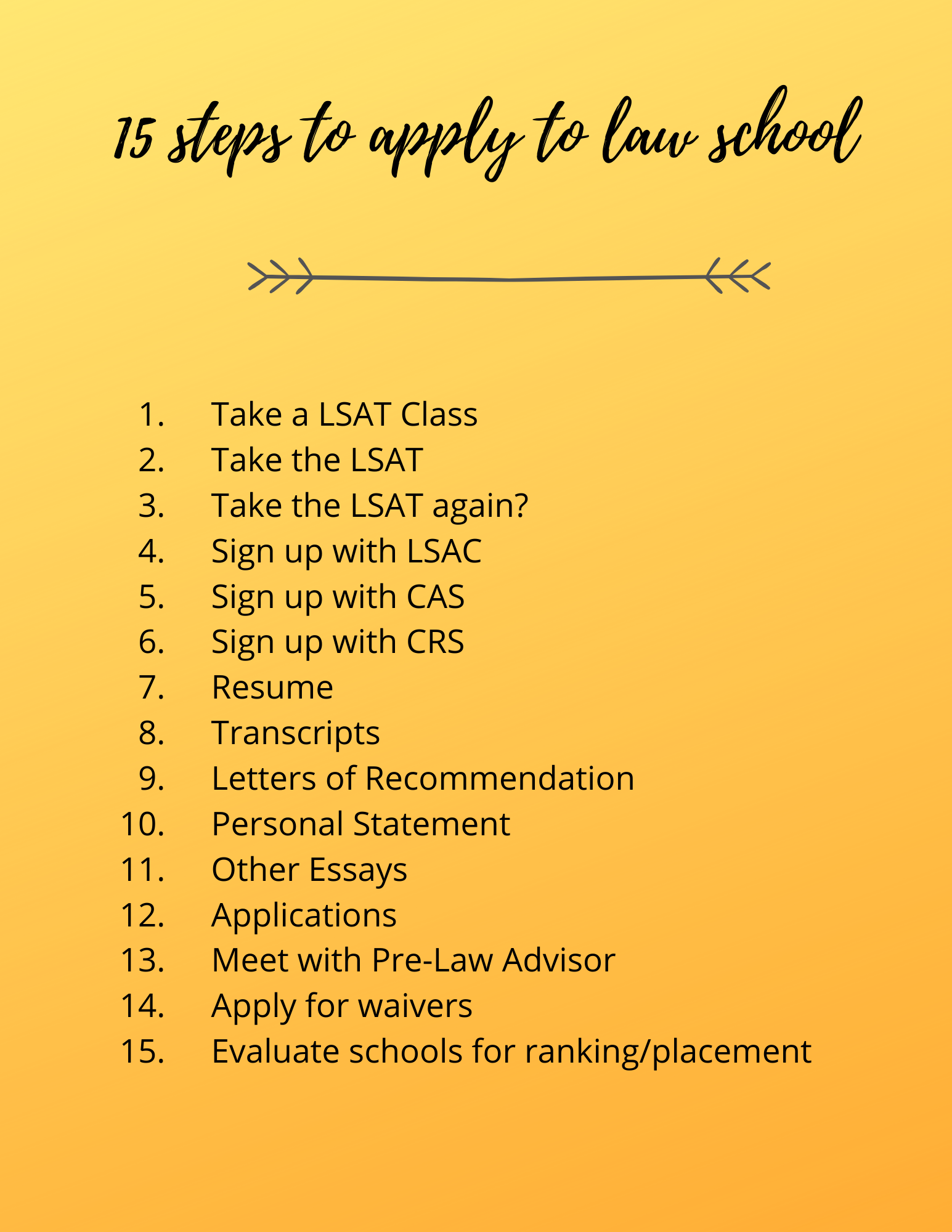 Application Checklist - Legal Learning Center